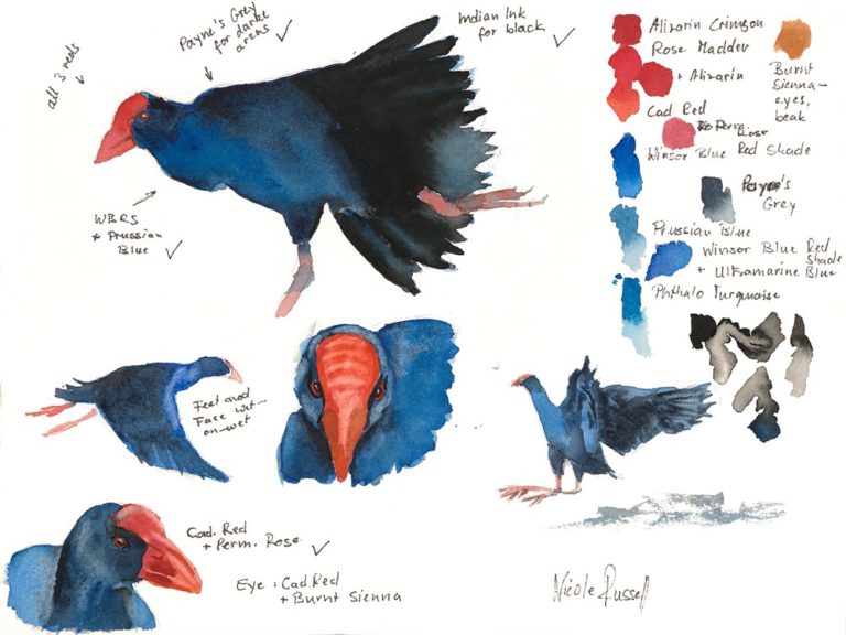 5 Stages of Representational Painting - Nicole Russell Art Classes and ...